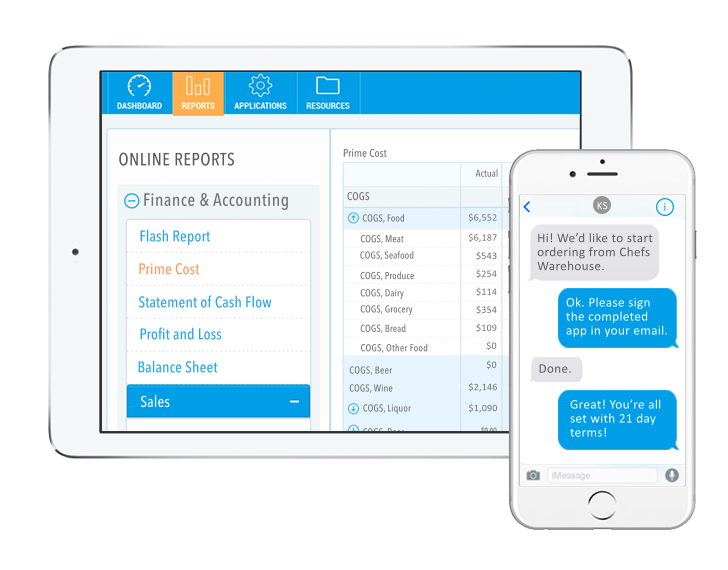 Toast and KitchenSync Integration | Toast POS